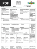 Prontuario Adquisicion de La Lengua Tercer Grado | PDF | Sociedad ...