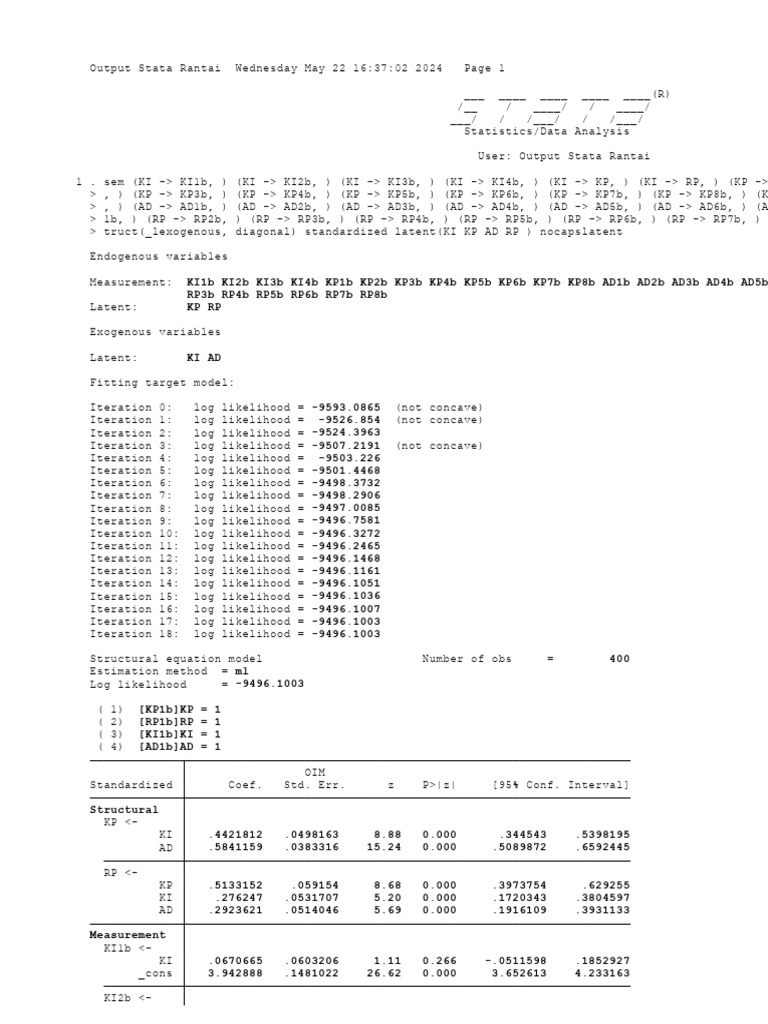 Output Stata Rantai | Download Free PDF | Structural Equation Modeling | Applied Mathematics
