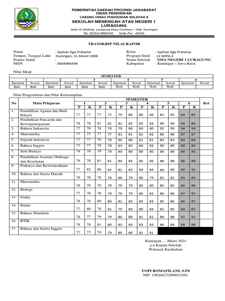 Format Transkrip Nilai MIPA 2024 | PDF