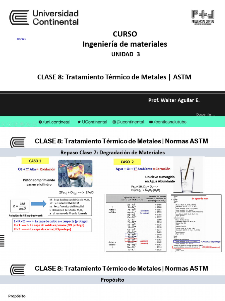 CLASE 8, Tratamiento Térmico de Los Metales y Normas ASTM | Descargar gratis PDF | Tratamiento a ...
