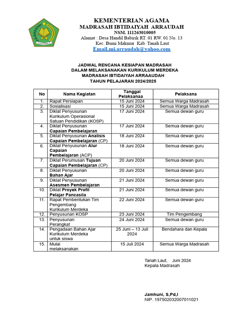 contoh Jadwal-Persiapan-IKM_ | PDF