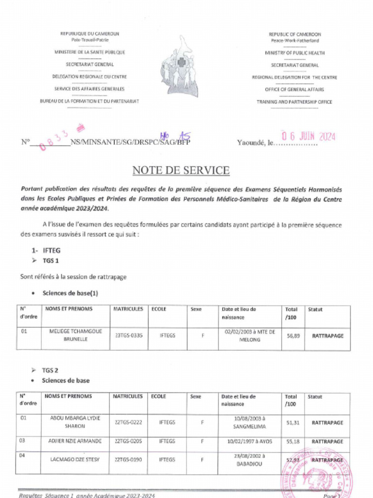 Note de Service - Compressed | PDF