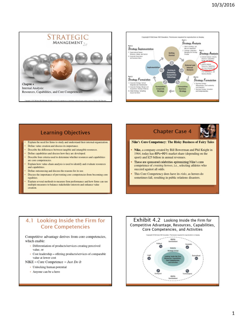 Ch04 Students2e2015 PDF Swot Analysis Competitive Advantage