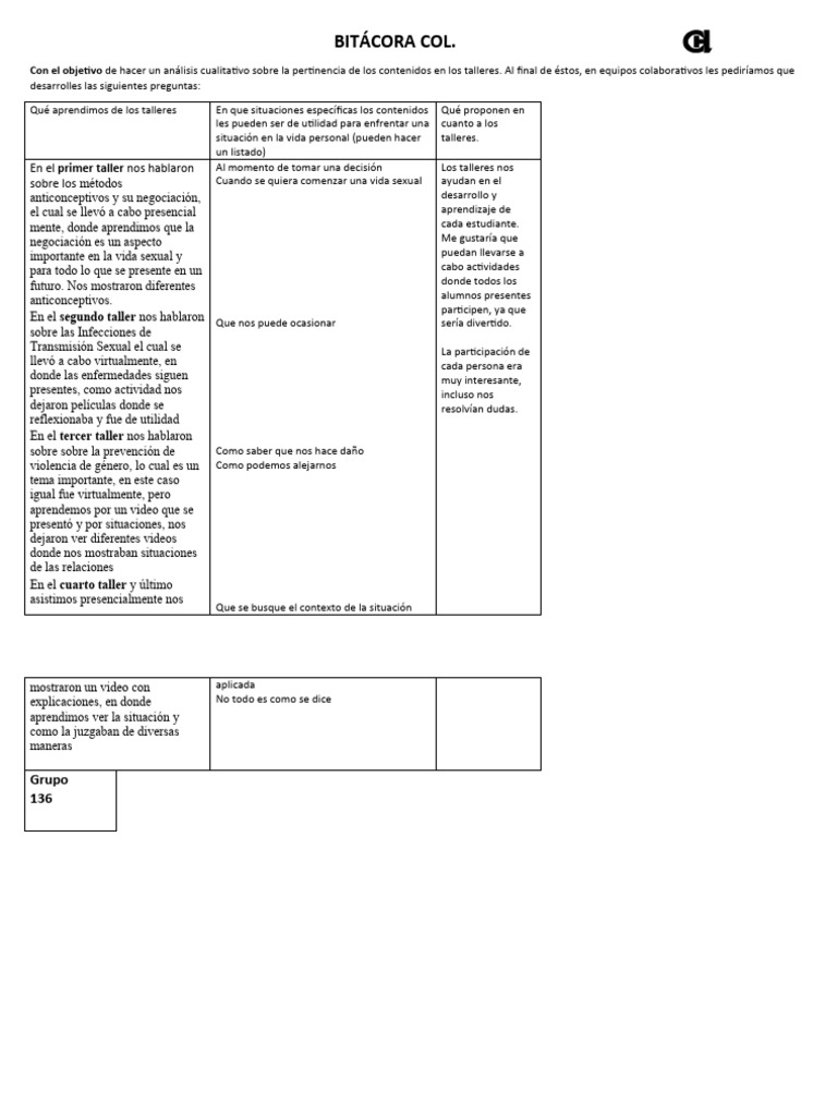 Bitácora Col | PDF | Cognición | Aprendizaje
