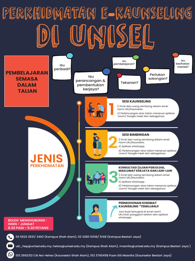 Infografik Ukl 1 | PDF