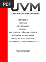 Actividad 6. Jugaad | PDF