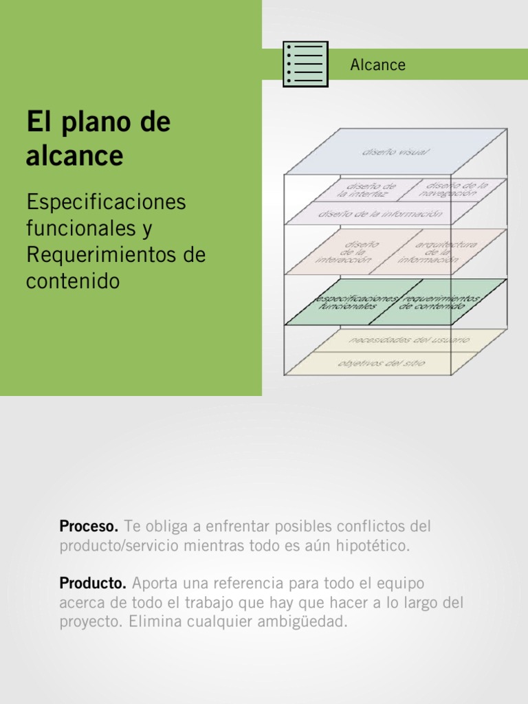 Plano de Alcance | PDF | Vídeo | Cognición