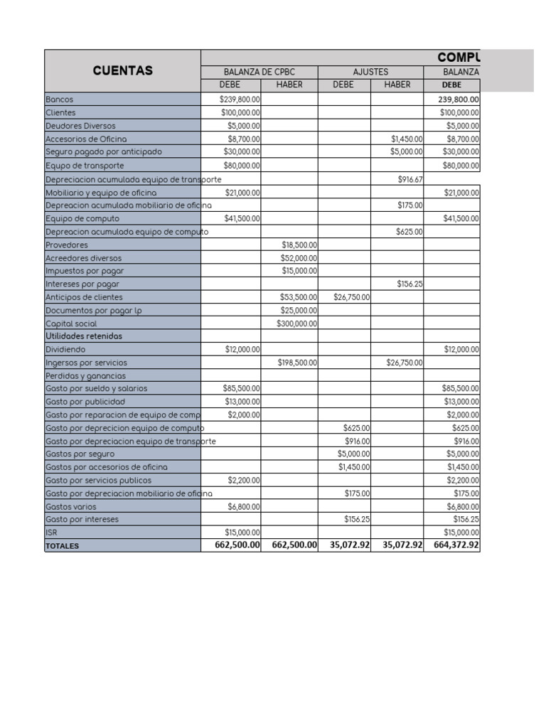 Tarea Info | PDF | Macro (informática) | Visual Basic para Aplicaciones