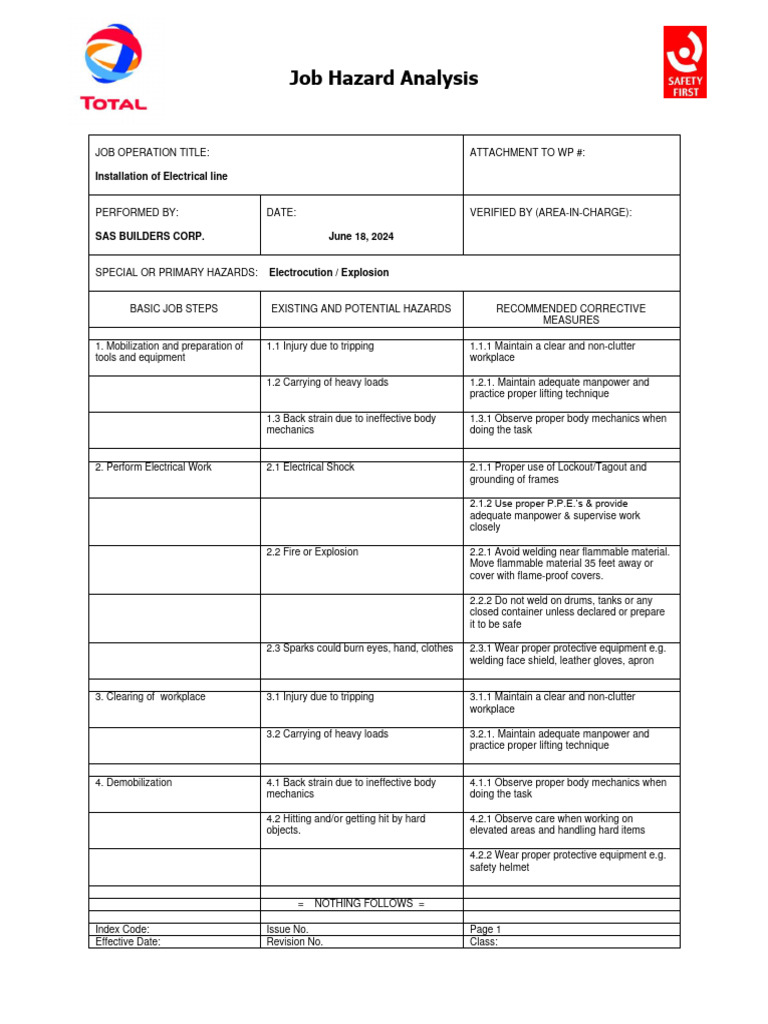 JHA - Electrical Work | PDF | Personal Protective Equipment | Safety