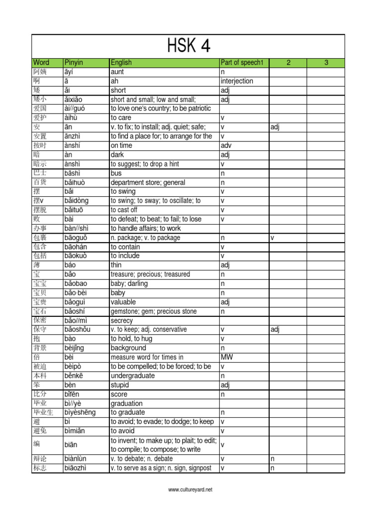 New HSK 4 Vocab List | PDF