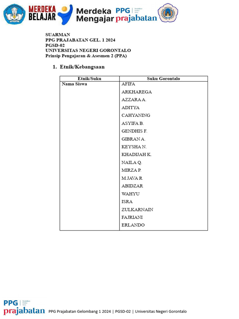02.02.b.3-T1-4 Demonstrasi Kontekstual - Tugas 1.2. Pemetaan Karakteristik Peserta Didik | PDF