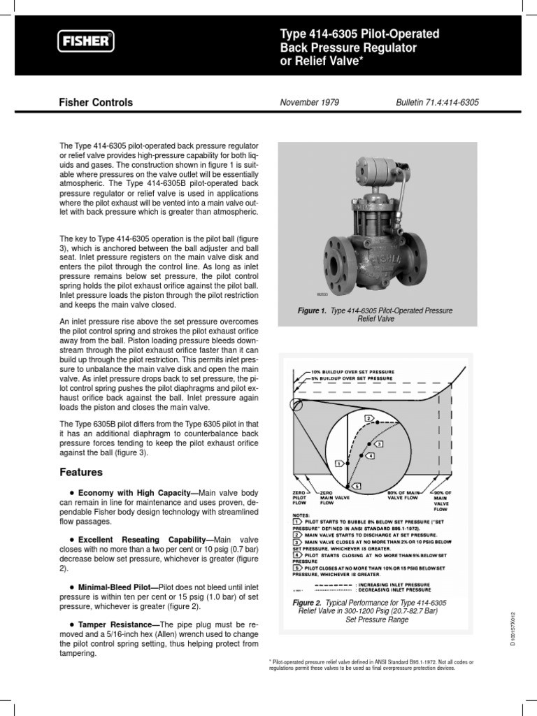414-6305 Relief Valve | PDF | Valve | Pressure