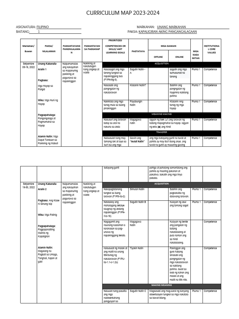 CMAP-FILIPINO-1-SY-2022-2023 | PDF