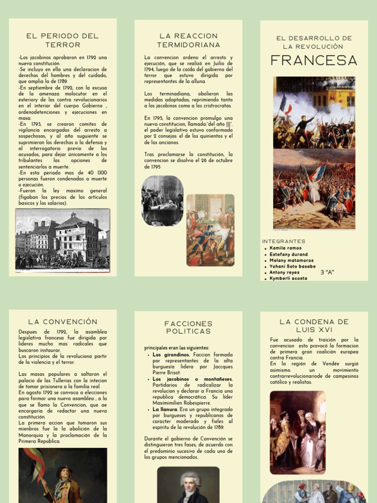 el desarrollo de la revolucion Fransesa | PDF | Reino del terror ...