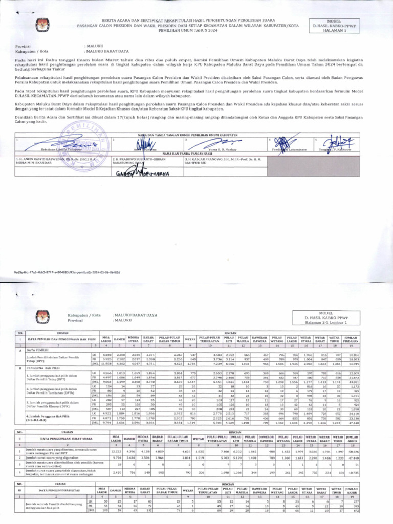 PPWP | PDF
