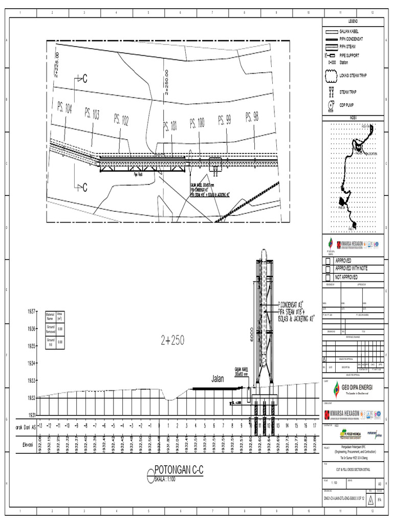 DNG1-CV-UAW-DTL-ENG-50003 Cut and Fill Cross Section Detail - Rev.A ...