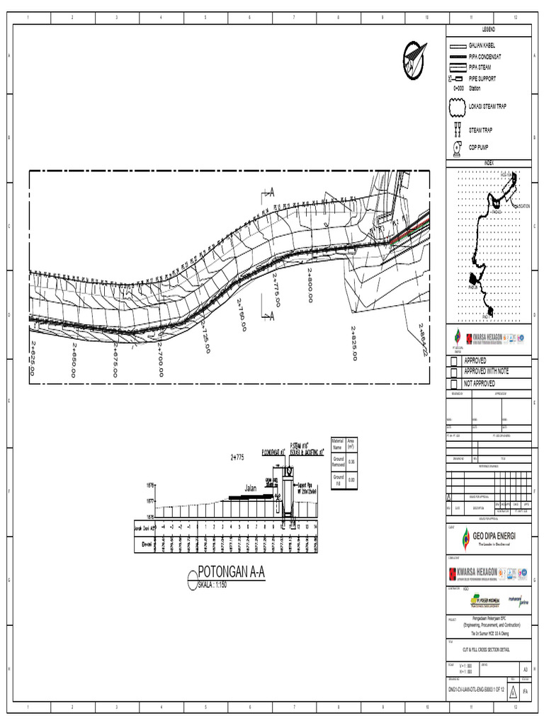 DNG1-CV-UAW-DTL-ENG-50003 Cut And Fill Cross Section Detail_Rev.A ...