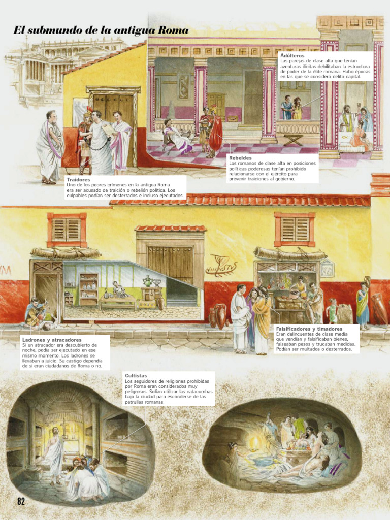 El Submundo de La Antigua Roma | PDF | Roma antigua | Crímenes