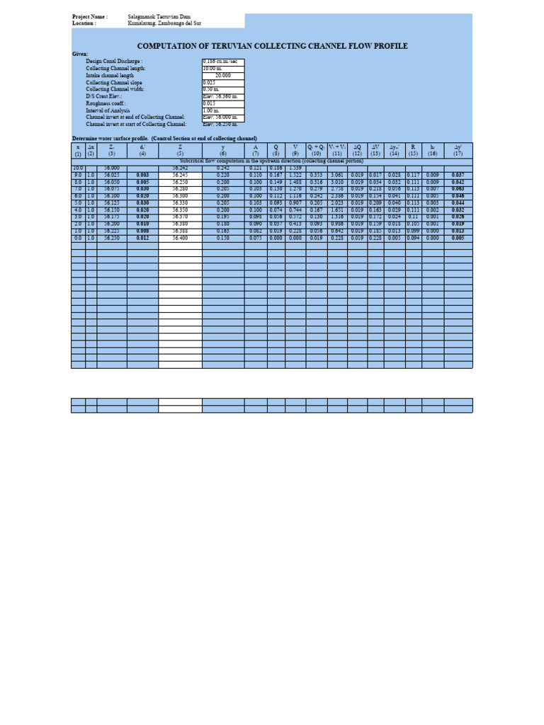 Teruvian Collecting Channel | Download Free PDF | Earth Sciences ...