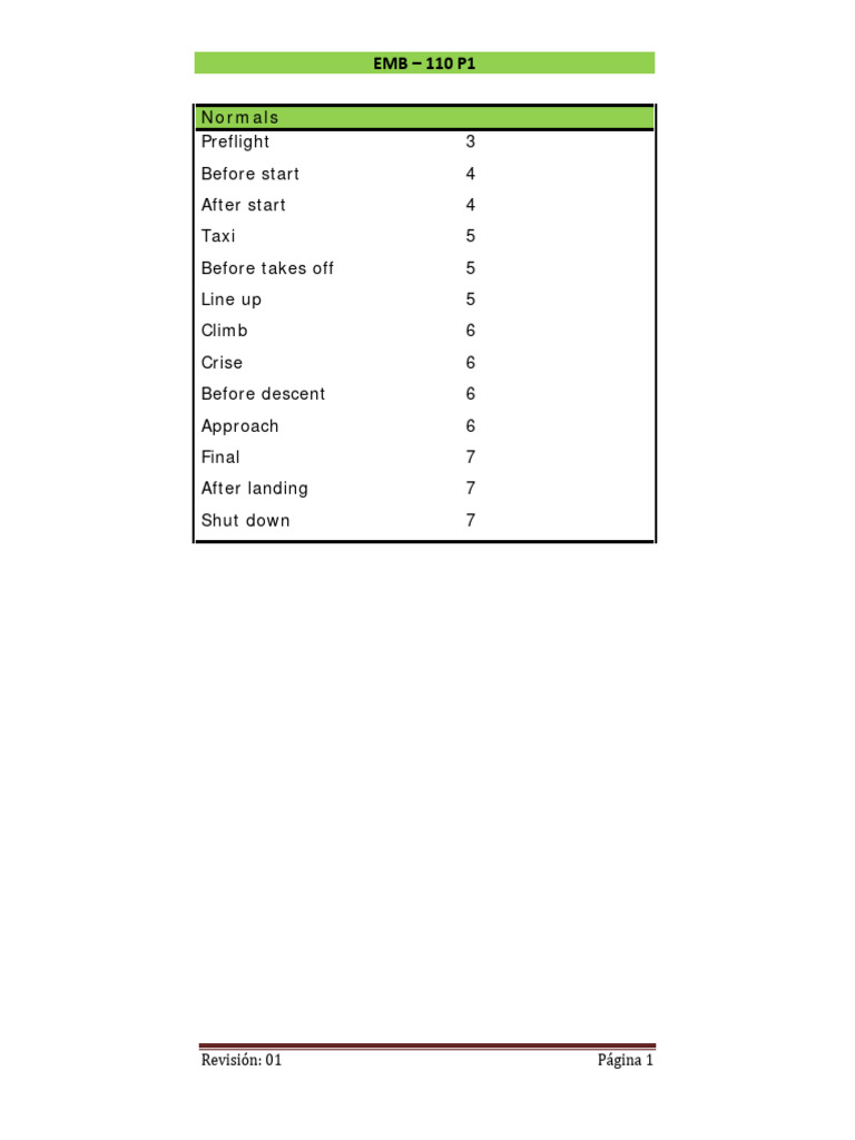 CHECKLIST | Download Free PDF | Landing Gear | Turbine Engine Failure