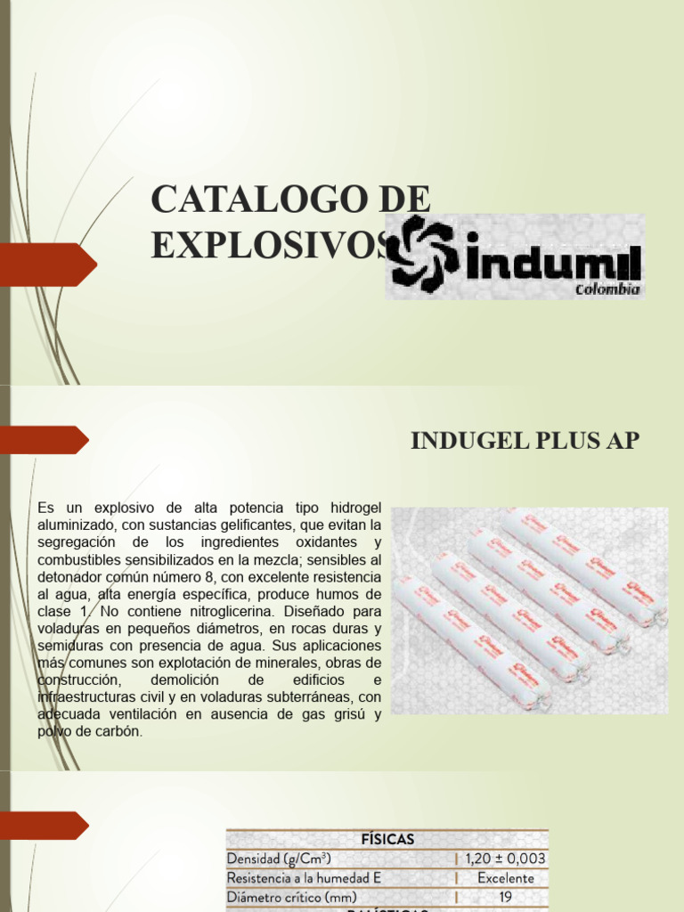 Indugel Plus: Explosivos Hidrogel Aluminizado | PDF | Materiales