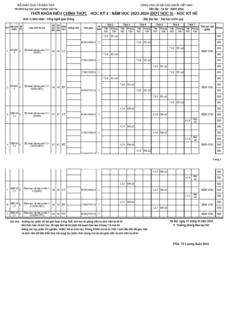 TKB chính thức (đợt học 5) HK2- 2023-2024 | PDF
