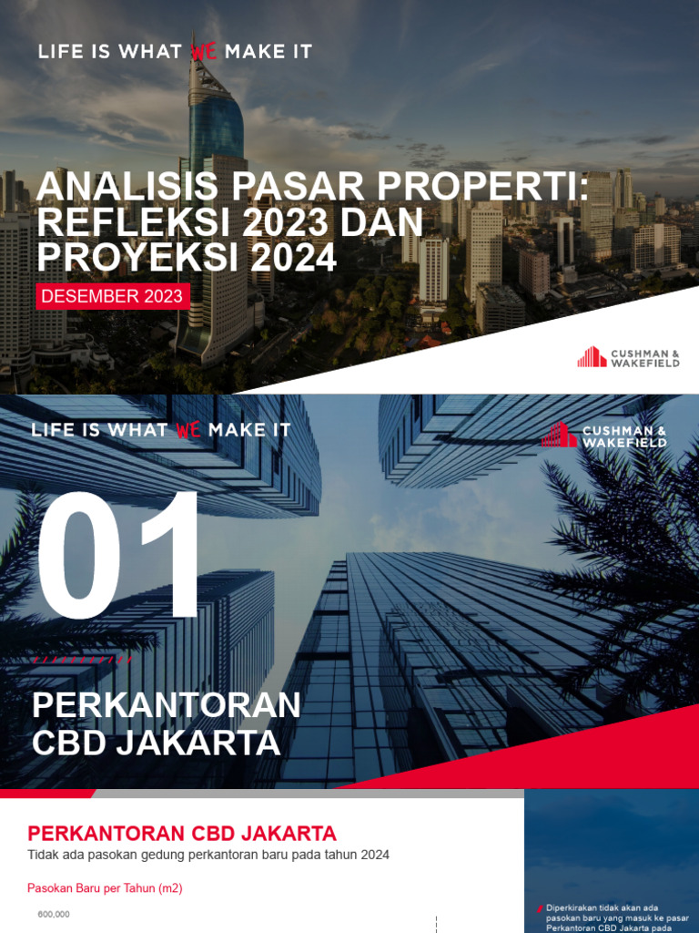 Analisis Pasar Properti Refleksi 2023 Dan Proyeksi 2024 | PDF