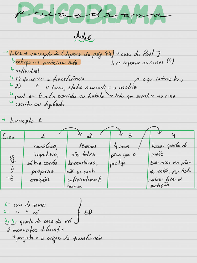 Exemplo 1, Livro de Bustos - 230911 - 100619 | PDF
