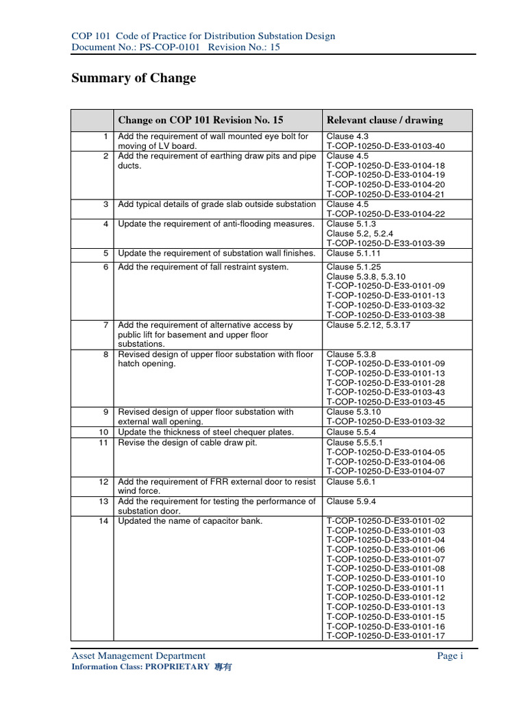 COP 101 Substation Design Updates | PDF | Electrical Substation ...