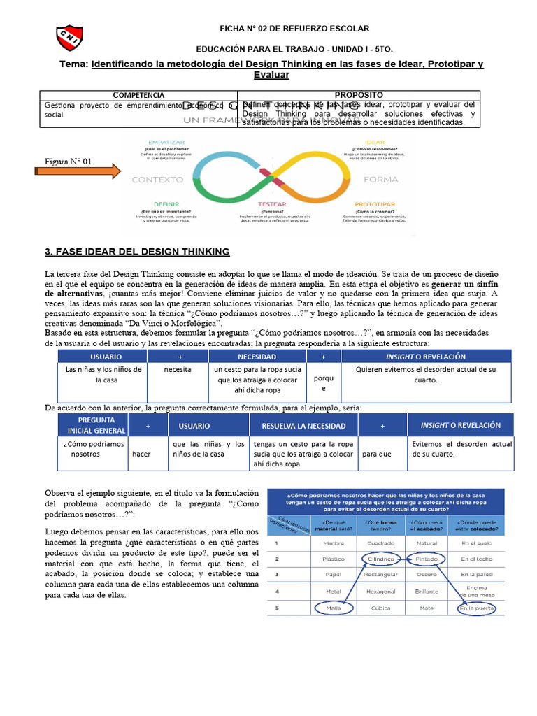 FICHA N° 02 - EPT - 5° | PDF