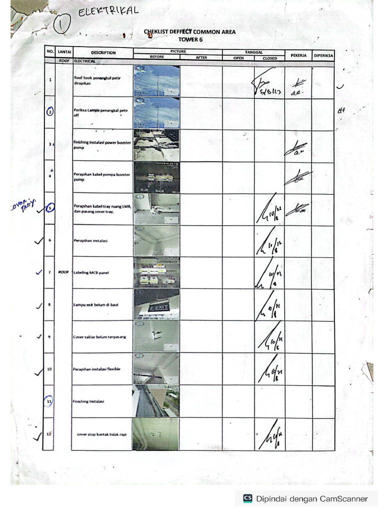 Checklist Deffect Common Area T6 | PDF