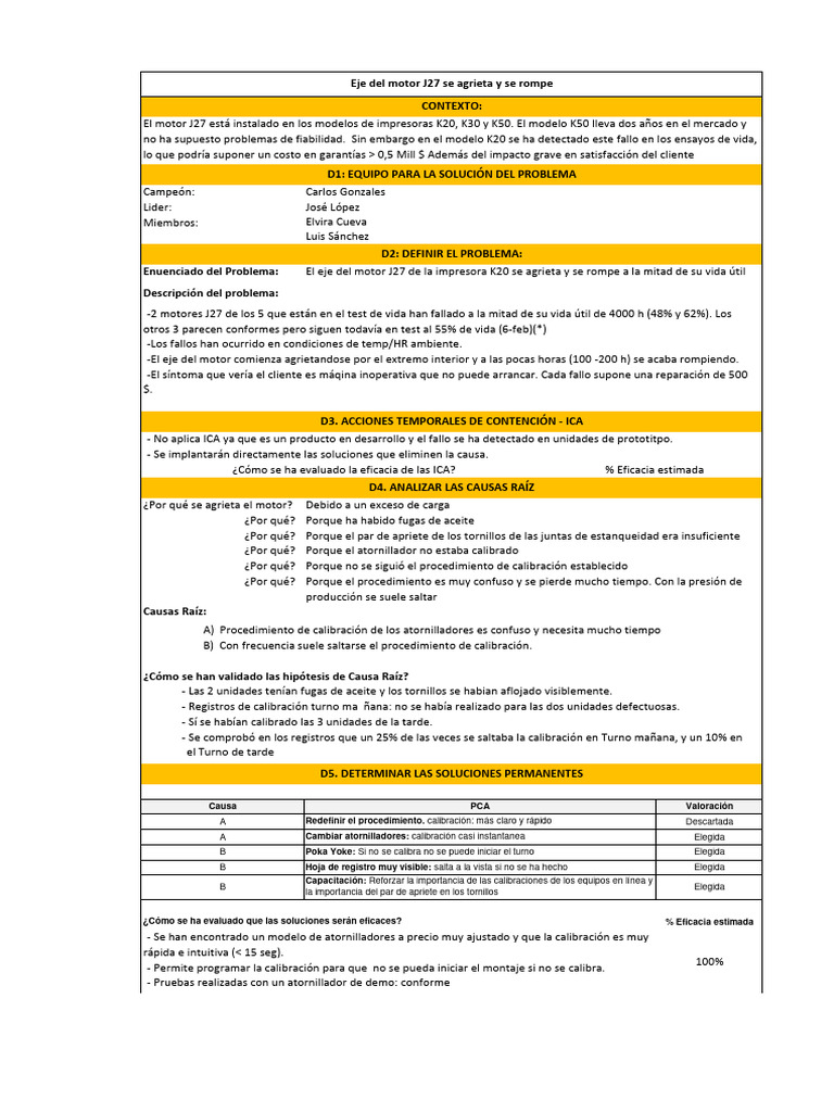 Ejemplo de 8D: Solución de Fallos en Motor | PDF | Tecnología