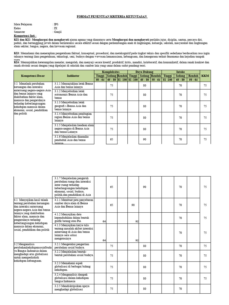 New Format KKM Excel | PDF
