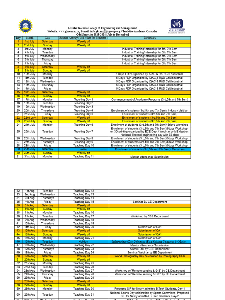 GKCEM Academic Calendar ODD Sem 2023 2024 | PDF | Academic Term