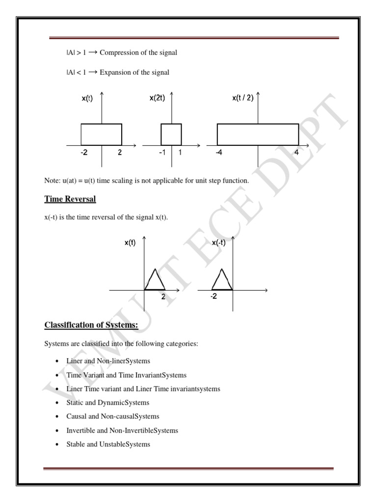 signal and system final | Download Free PDF | Telecommunications Engineering | Signal Processing