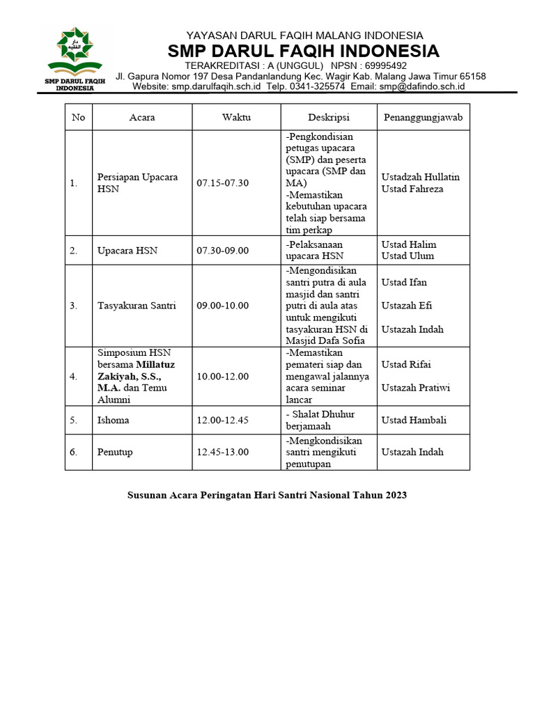 Rundown HSN | PDF