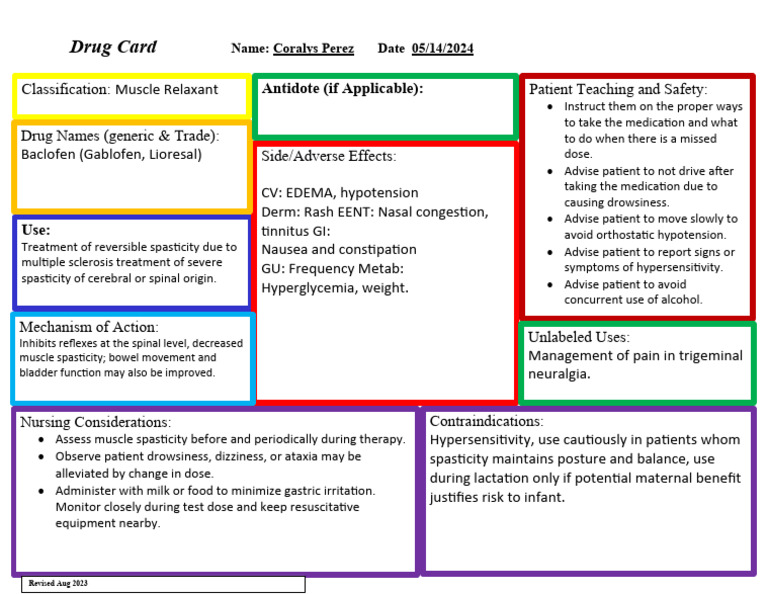 Drug Card 1 | PDF | Clinical Medicine | Medical Treatments