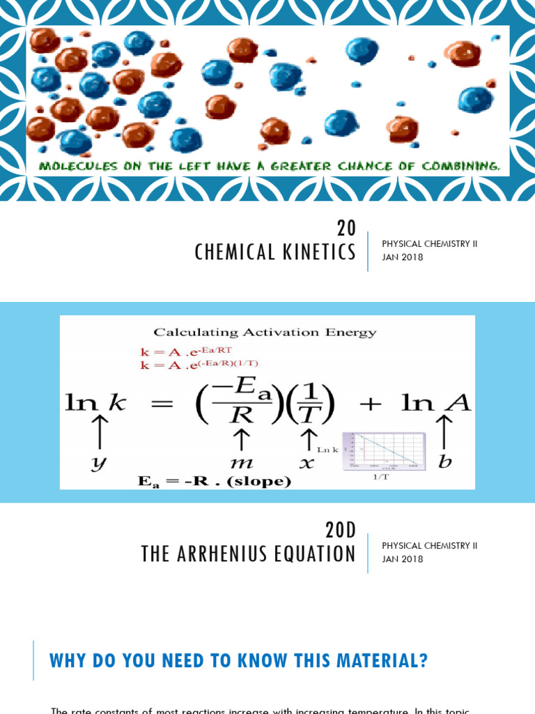 Understanding the Arrhenius Equation | PDF | Reaction Rate | Activation ...