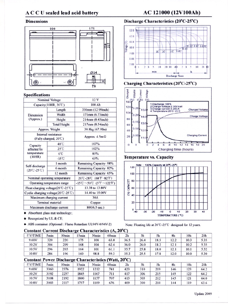 AC121000 (12V. 100ah.) | PDF
