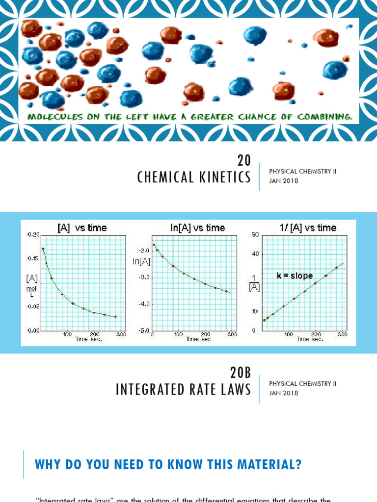 20B. Integrated Rate Laws | PDF | Physical Chemistry | Chemistry