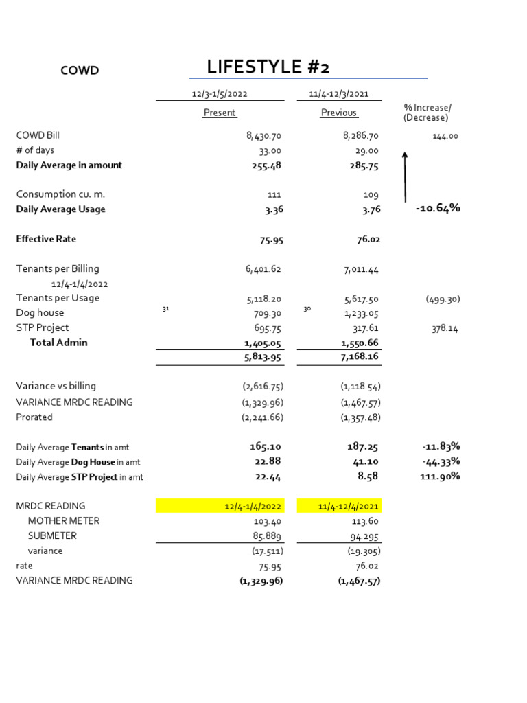 Billing Comparison (Electric and Water) | PDF | Physical Quantities ...