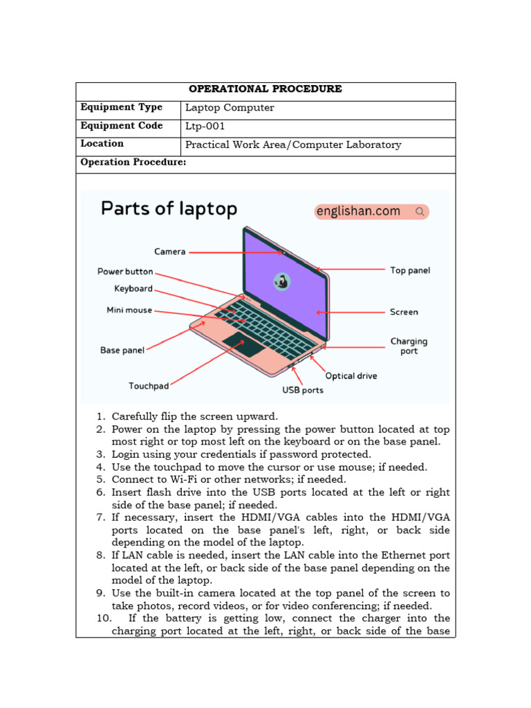 OPERATIONAL PROCEDURE-final | PDF