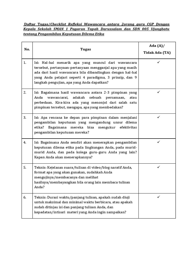 Daftar Tugas_Checklist Refleksi Wawancara | PDF