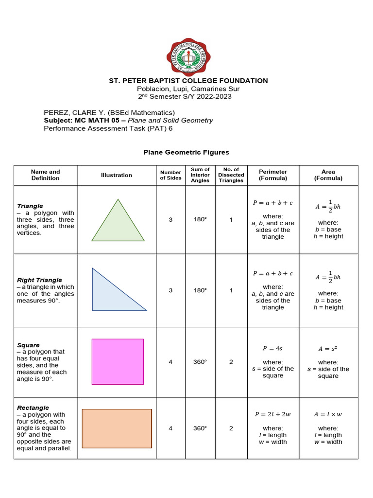 Plane and Solid Geometric Figures | PDF | Circle | Ellipse