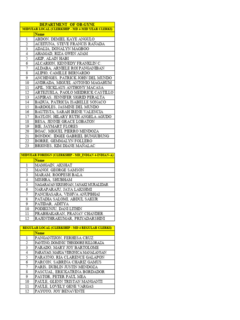 December 2021 OB GYN | PDF | Cooking, Food & Wine | Religion & Spirituality