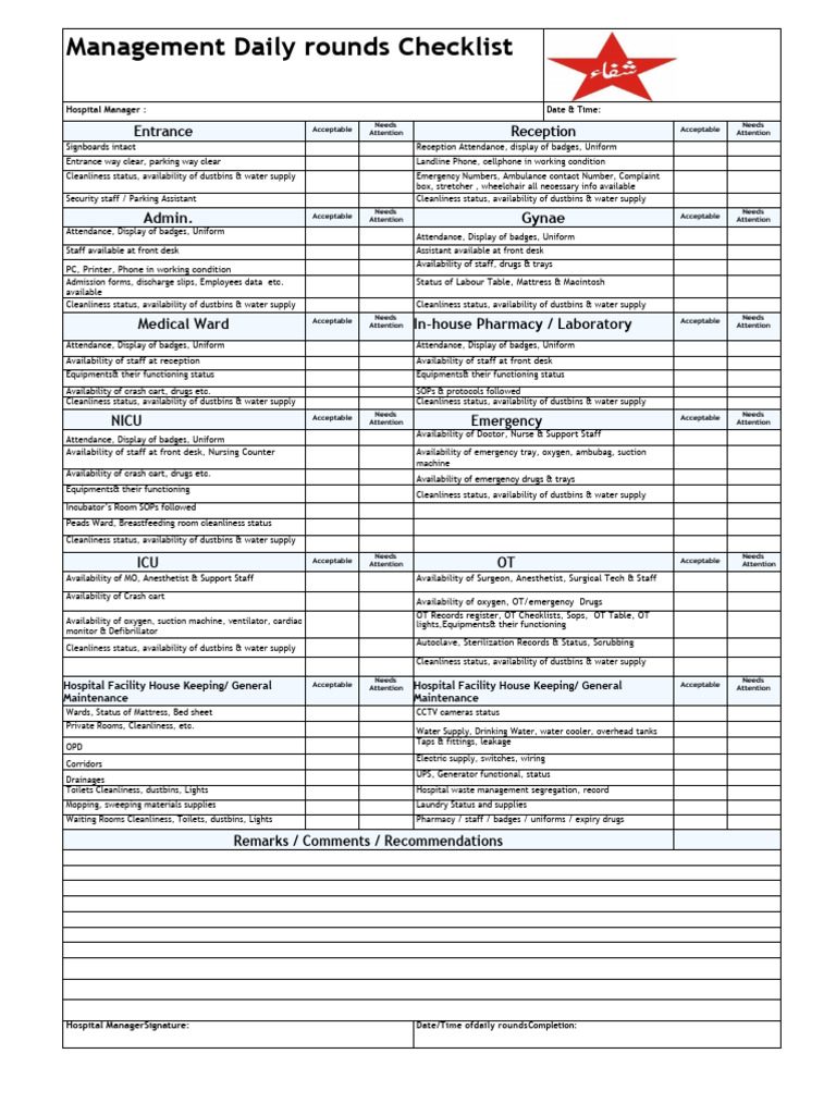 Management Daily Rounds Checklist 14 May | PDF | Health Care | Medicine