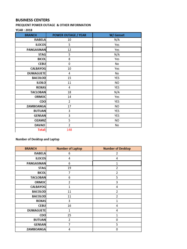 FFFFFFFFFFFFFFFFFFFFFFF | PDF