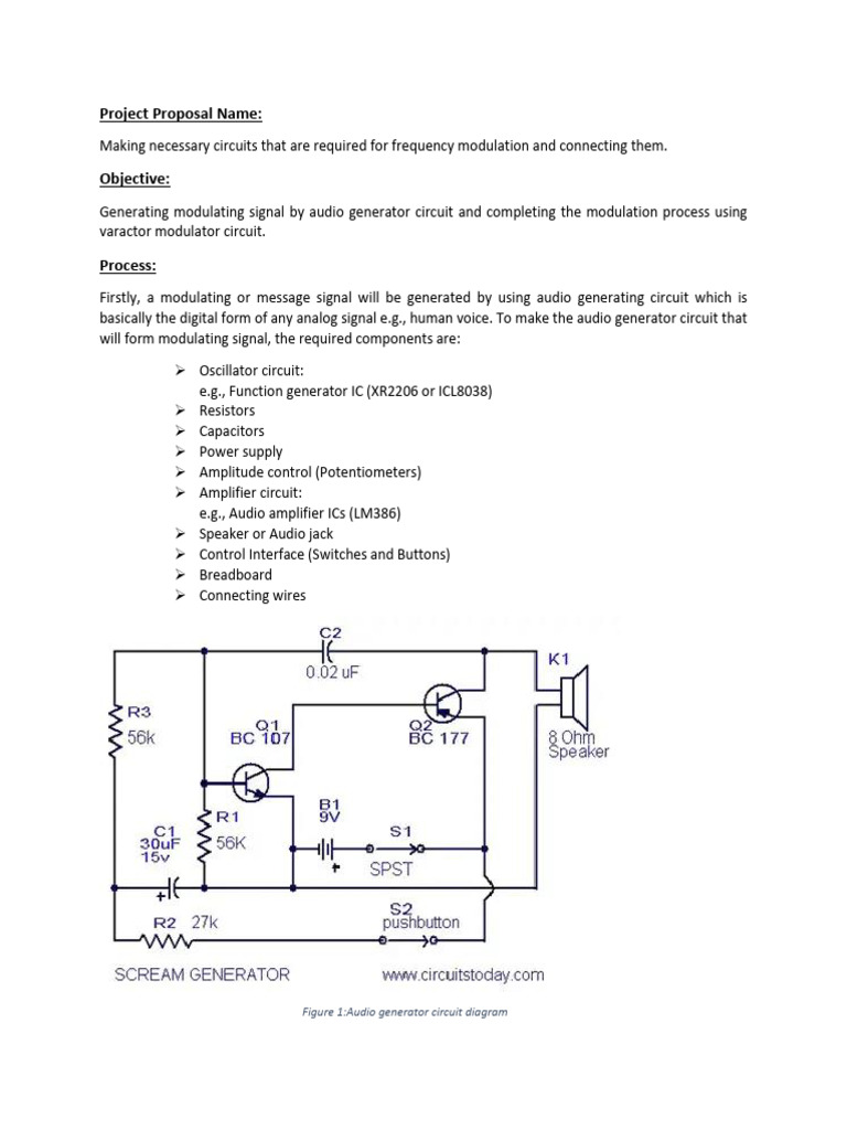 FM Modulation | PDF