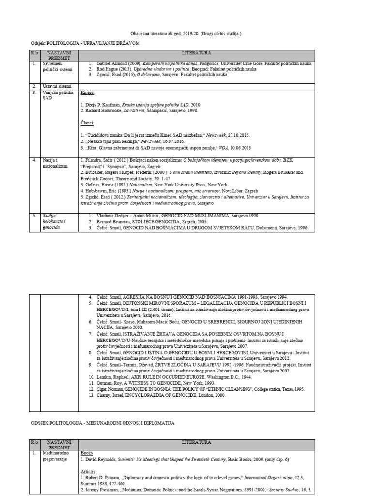 Obavezna Literatura II CIKLUS | PDF | Genocides