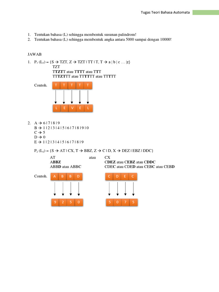 Contoh Soal dan Jawaban Teori Bahasa Automata | PDF